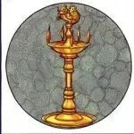 Hindu Symbols, meaning, tattoos, iconography, signs