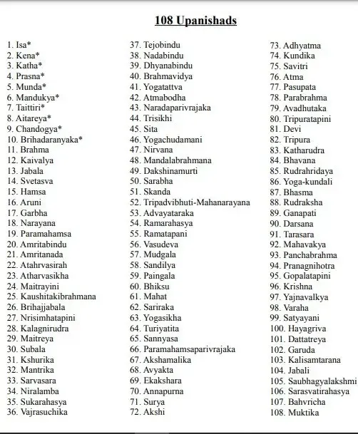 The Names of 108 Upanishads, complete list – Hinduism Facts