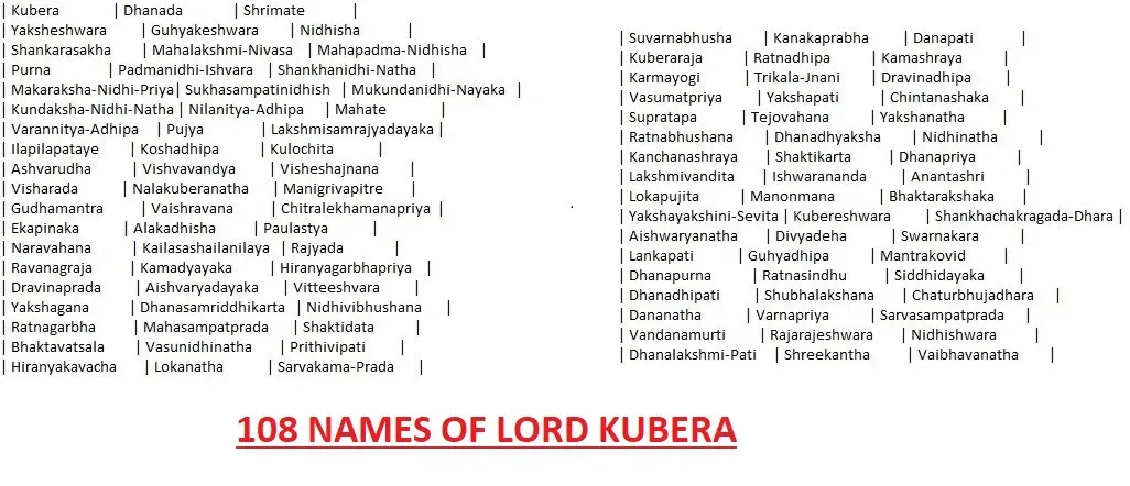 The 108 Names Of Kubera In English And Hindi With Meaning And Ashtottar ...